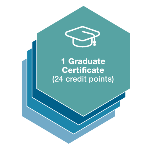 861: General Principles of Wound Management – Australian College of Nursing